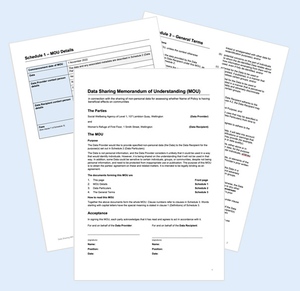 Contract builders – Contract Foundry