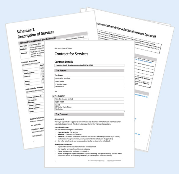 Contract builders – Contract Foundry